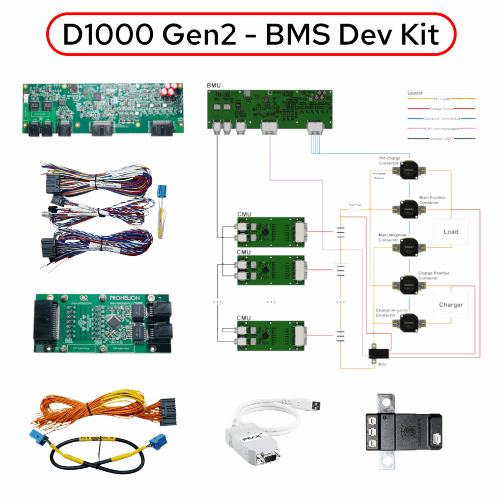 D1000 Gen2 - BMS Development Kit - Prohelion